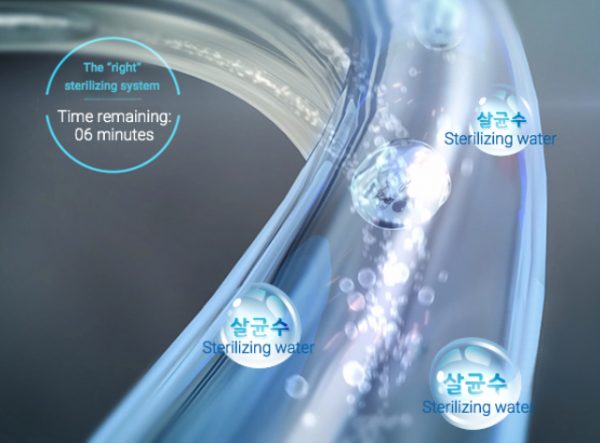 The Potable Water Of The Modern Age: Wells The One Overview